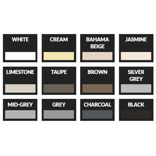 Ultra Tile ProGrout Flexible - EMC Tiles